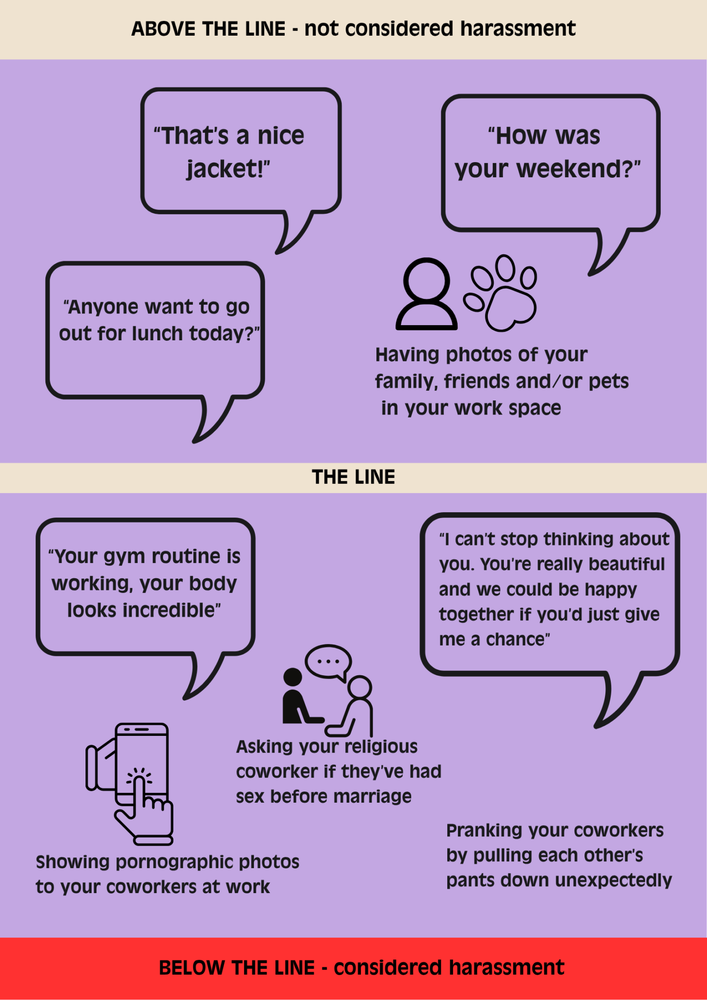 Respect the Line - Working Women's Centre | Working Women's Centre